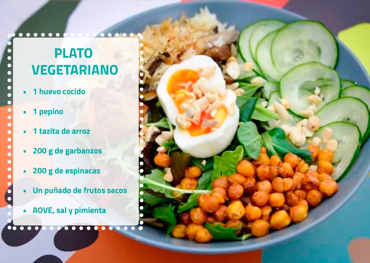 4 Platos Harvard completos y equilibrados - Sakai